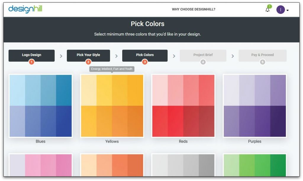 Top six branding factors to consider when designing a logo step-by-step